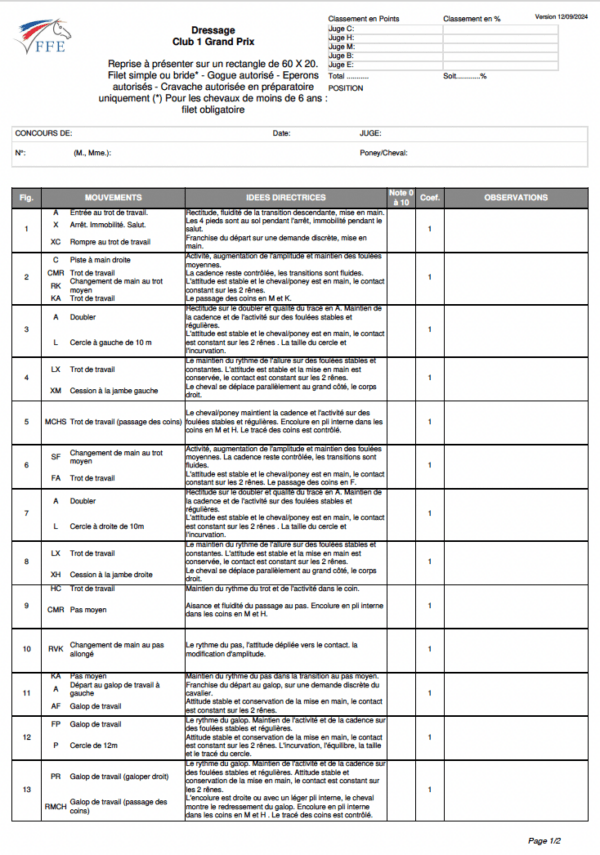Reprise dressage club 1 PDF + Décryptage complet